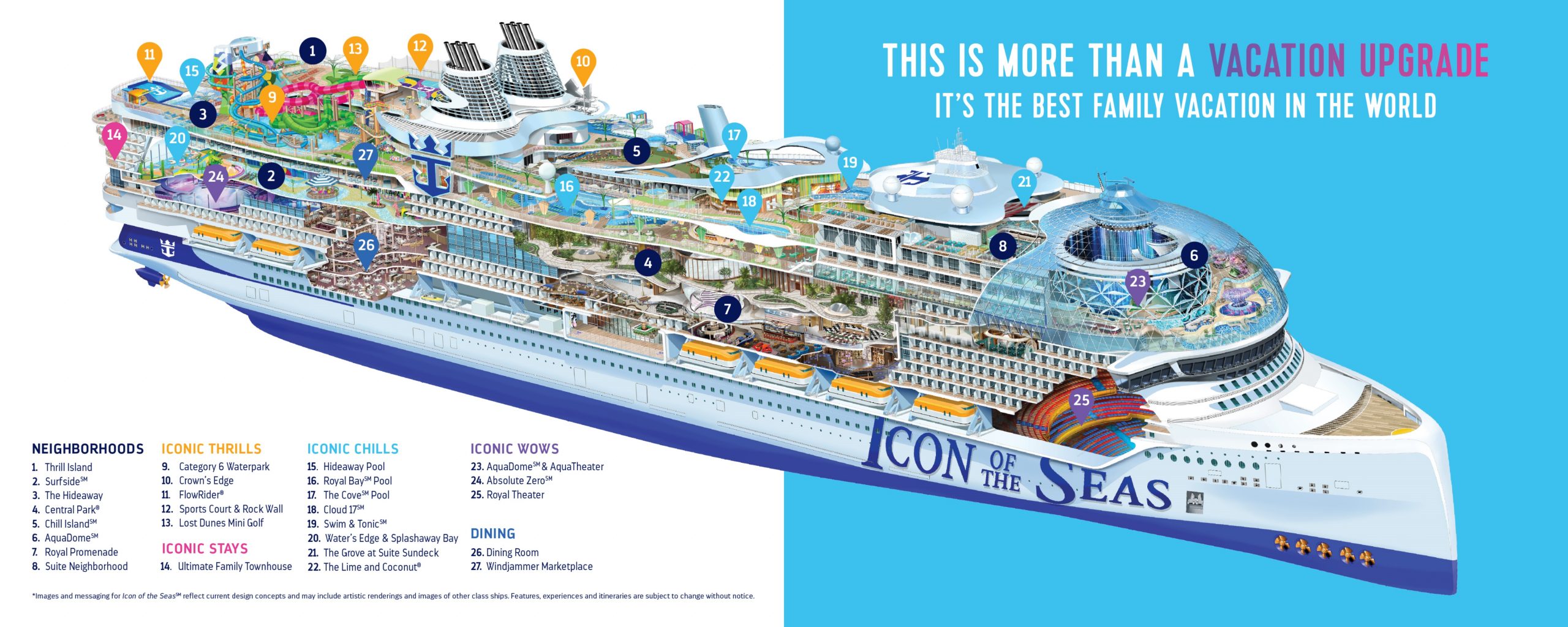 Royal Caribbean Icon of the Seas the Largest Most Innovative Cruise ...